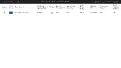Huawei Weather Station | Seven Sensor