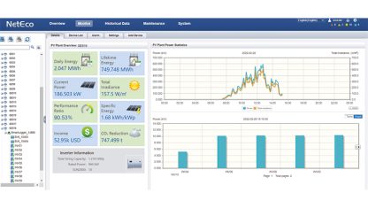 Huawei Weather Station | Seven Sensor