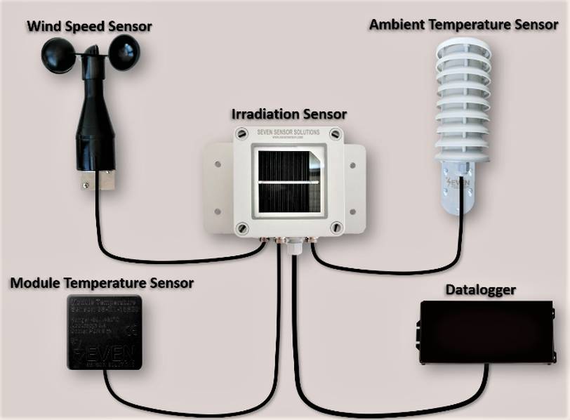 Irradiance Sensor With Modbus RTU Output - Seven Sensor