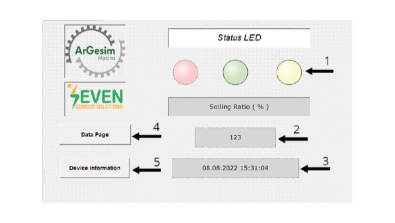 Manual Soiling Sensor with HMI-PLC Monitoring | Seven Sensor