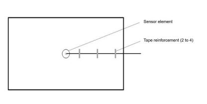 PV Module Temperature Sensor Selection According to IEC 61724-1 | Seven Sensor