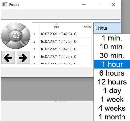 Why Should We Use a Soil Monitoring System? | Seven Sensor