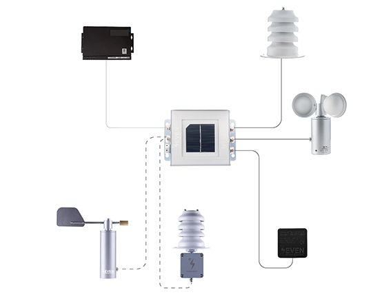 Productos | Seven Sensor