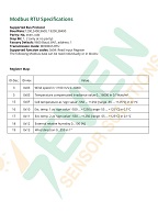 Documentation | Seven Sensor