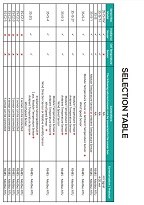 Documentation | Seven Sensor