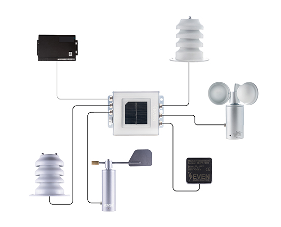 Products | Seven Sensor