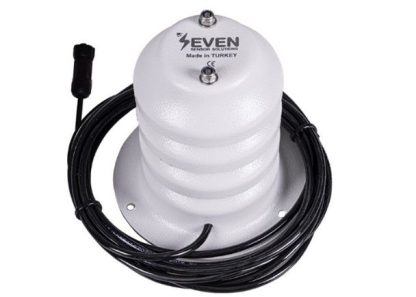 The Benefits of Using a Meteorological Station in Solar PV Plants ...