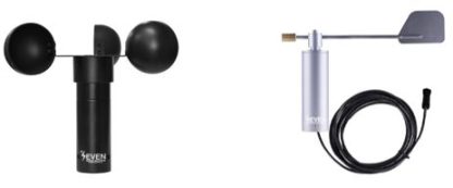 The Benefits of Using a Meteorological Station in Solar PV Plants ...