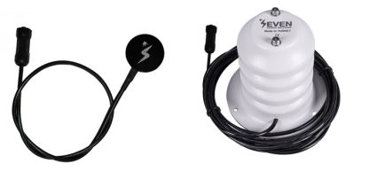 The Importance of Sensors in PV installations | Seven Sensor