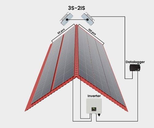 Maximize Your PV Plant Efficiency with the 3S-2IS Dual Orientation Irradiance Sensor | Seven Sensor