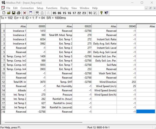 Understanding Modbus Poll, ModScan, and SEVEN GUI Tools for Modbus ...